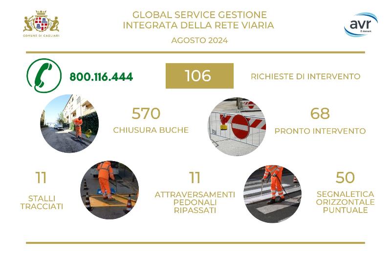 Comune di Cagliari | Gestione integrata della rete viaria di Cagliari ...